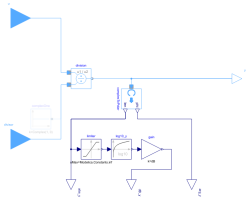 Modelica: ComplexBlocks.ComplexMath.Bode